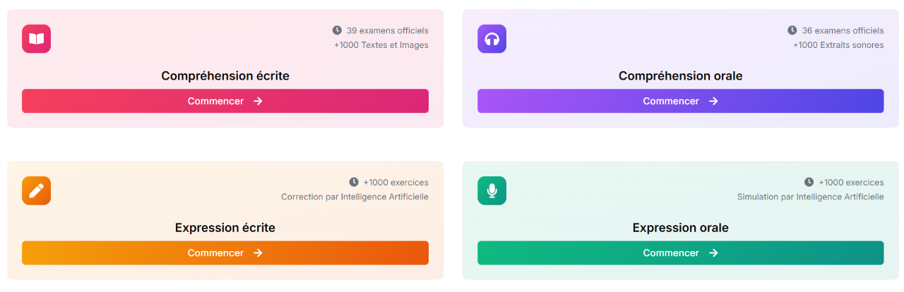 TCF Canada vs TEF Canada - Differences et choix | Pack Ayoub